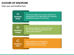 Culture of Discipline PowerPoint and Google Slides Template - PPT Slides