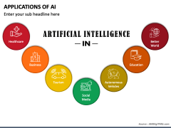 Applications of AI PowerPoint and Google Slides Template - PPT Slides