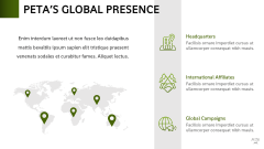 Free - People for the Ethical Treatment of Animals (PETA) PowerPoint ...