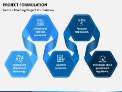 Project Formulation PowerPoint and Google Slides Template - PPT Slides