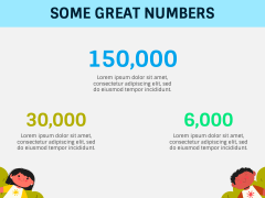 Free - World Children's Day PowerPoint Template and Google Slides Theme