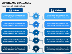 Drivers and Challenges PowerPoint and Google Slides Template - PPT Slides