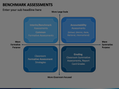 Benchmark Assessments PowerPoint and Google Slides Template - PPT Slides