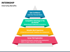 Internship PowerPoint and Google Slides Template - PPT Slides