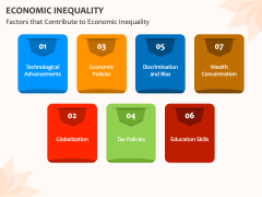 Economic Inequality PowerPoint and Google Slides Template - PPT Slides