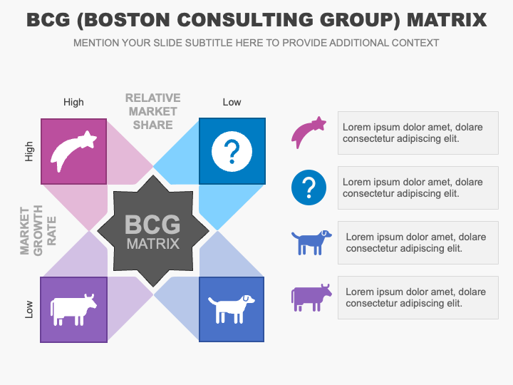BCG Matrix Infographics for PowerPoint and Google Slides