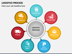 Animated Logistics Process PowerPoint and Google Slides Template - PPT Slides