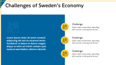 Free - Economy of Sweden PowerPoint and Google Slides Template - PPT Slides