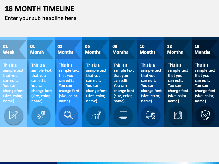 18 Month Timeline PowerPoint and Google Slides Template - PPT Slides