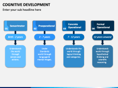 Cognitive Development PowerPoint and Google Slides Template - PPT Slides