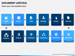 Document Lifecycle PowerPoint and Google Slides Template - PPT Slides