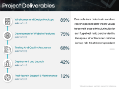 Web Project Proposal PowerPoint and Google Slides Template - PPT Slides