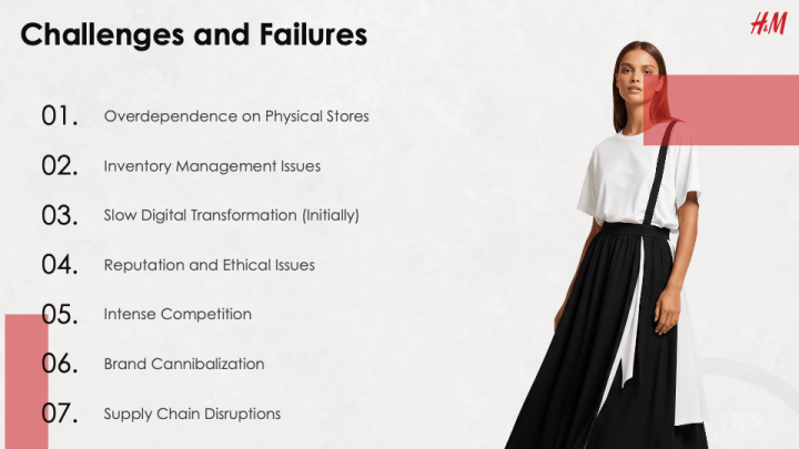 H&M Case Study PowerPoint and Google Slides Template - PPT Slides