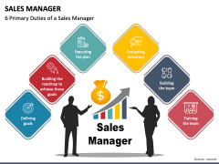 Sales Manager PowerPoint and Google Slides Template - PPT Slides