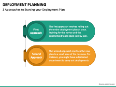 Deployment Planning PowerPoint and Google Slides Template - PPT Slides