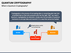 Quantum Cryptography PowerPoint and Google Slides Template - PPT Slides