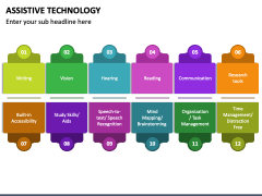Assistive Technology PowerPoint and Google Slides Template - PPT Slides