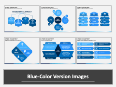 Citizen Development PowerPoint and Google Slides Template - PPT Slides