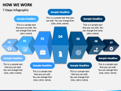 How We Work PowerPoint and Google Slides Template - PPT Slides