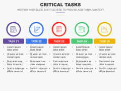 Critical Tasks PowerPoint and Google Slides Template - PPT Slides