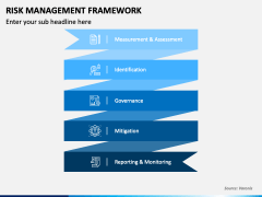 Risk Management Framework PowerPoint and Google Slides Template - PPT ...