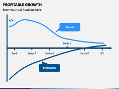 Profitable Growth PowerPoint and Google Slides Template - PPT Slides