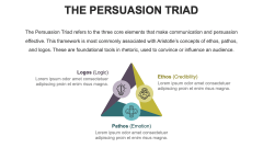 The Persuasion Triad PowerPoint and Google Slides Template - PPT Slides