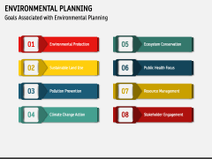 Environmental Planning PowerPoint and Google Slides Template - PPT Slides