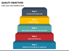 Quality Objectives PowerPoint and Google Slides Template - PPT Slides