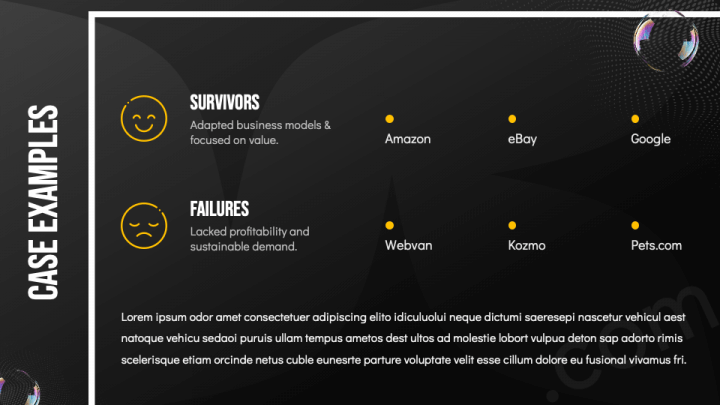 Free - Dotcom Bubble Burst (Case Study) PowerPoint and Google Slides ...