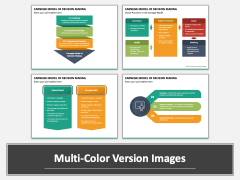 Carnegie Model of Decision Making PowerPoint and Google Slides Template - PPT Slides