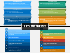 Object Relations PowerPoint and Google Slides Template - PPT Slides