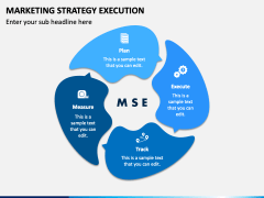 Marketing Strategy Execution PowerPoint and Google Slides Template ...