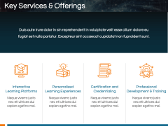 E-Learning Presentation Theme for PowerPoint and Google Slides - PPT Slides