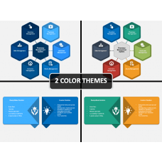 Laboratory Information Management System (LIMS) PowerPoint Template ...