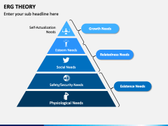ERG Theory PowerPoint and Google Slides Template - PPT Slides