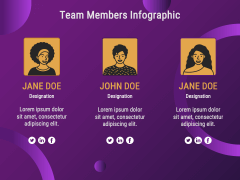 Modern Purple Presentation Theme for PowerPoint and Google Slides - PPT ...