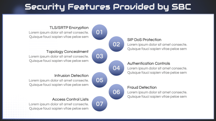 Session Border Controller (SBC) PowerPoint and Google Slides Template ...