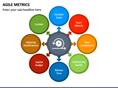 Agile Metrics PowerPoint and Google Slides Template - PPT Slides