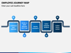 Employee Journey Map PowerPoint and Google Slides Template - PPT Slides