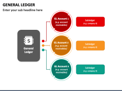 General Ledger PowerPoint and Google Slides Template - PPT Slides
