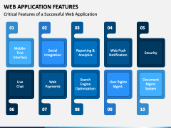 Web Application Features PowerPoint and Google Slides Template - PPT Slides