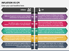 Inflation Vs CPI PowerPoint and Google Slides Template - PPT Slides