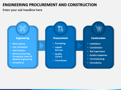 Engineering Procurement and Construction PowerPoint and Google Slides ...