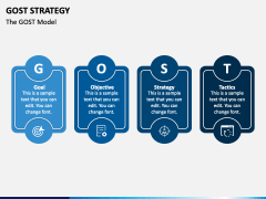 GOST Strategy PowerPoint and Google Slides Template - PPT Slides