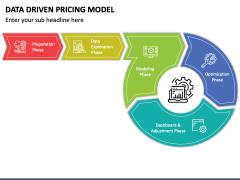 Data Driven Pricing Model PowerPoint and Google Slides Template - PPT ...