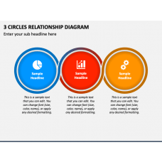 Relationship PowerPoint & Google Slides Templates