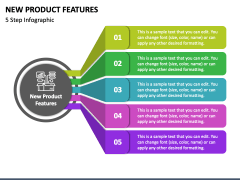 New Product Features PowerPoint and Google Slides Template - PPT Slides