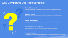 Price Scraping PowerPoint and Google Slides Template - PPT Slides