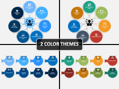 Selling Skills PowerPoint and Google Slides Template - PPT Slides